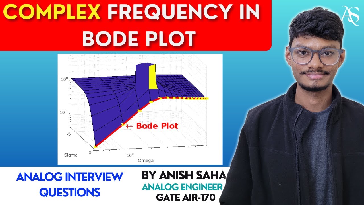 Concept of Infinite GAIN in Bode Plots | Frequency Response in 3-D ...