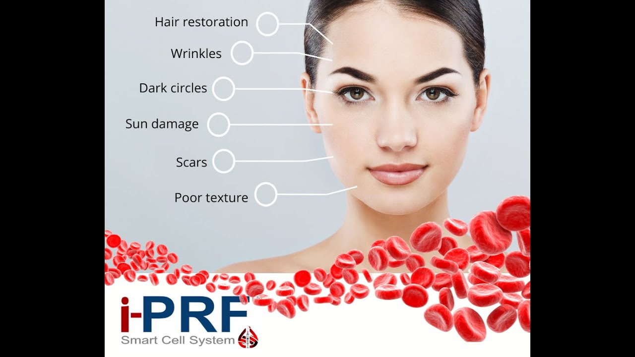 Difference between PRP & i-PRF webinar - YouTube