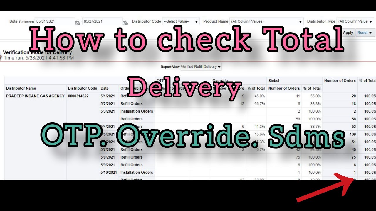 How to check Total Delivery OTP Override sdms || BI Reporting || @sameerpktech - YouTube