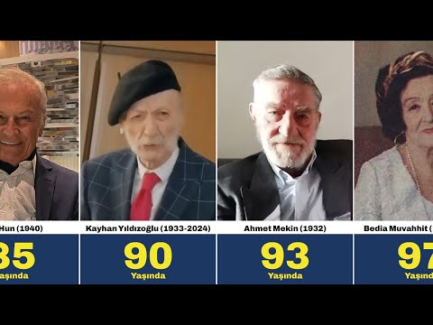 En Uzun Yaşayan Yeşilçam Oyuncuları