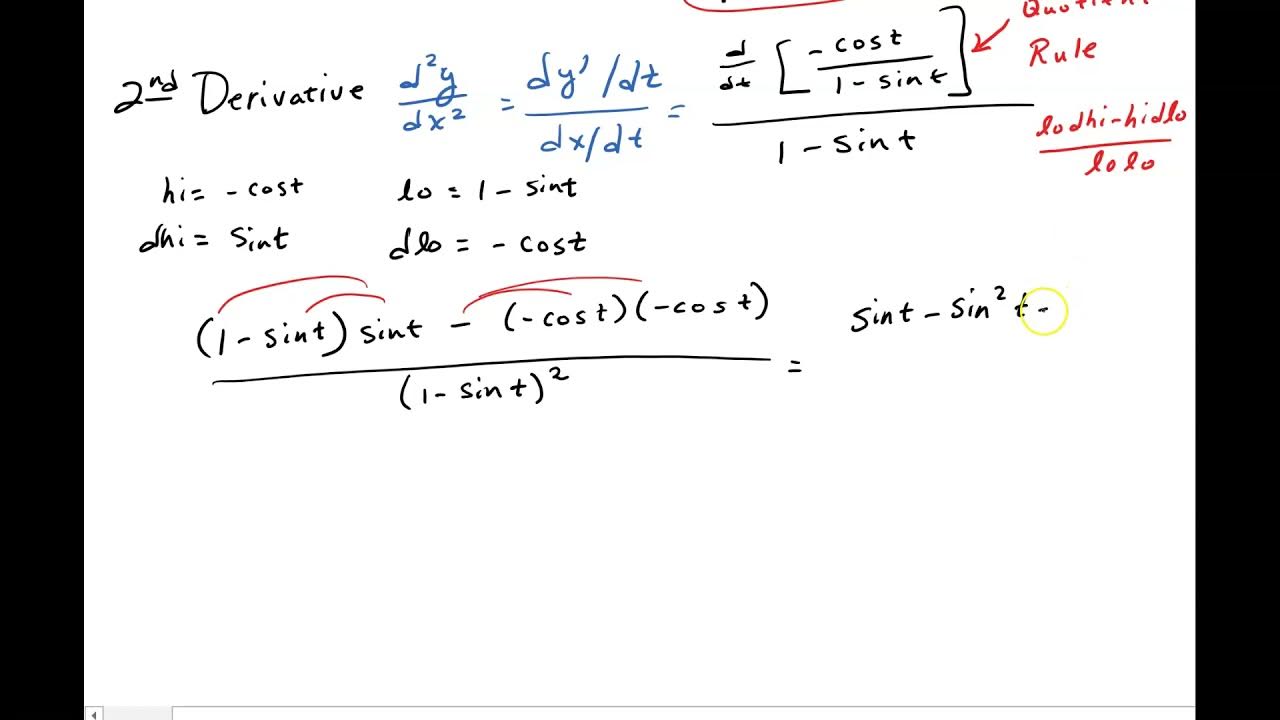Second Derivatives of Parametric Functions - YouTube
