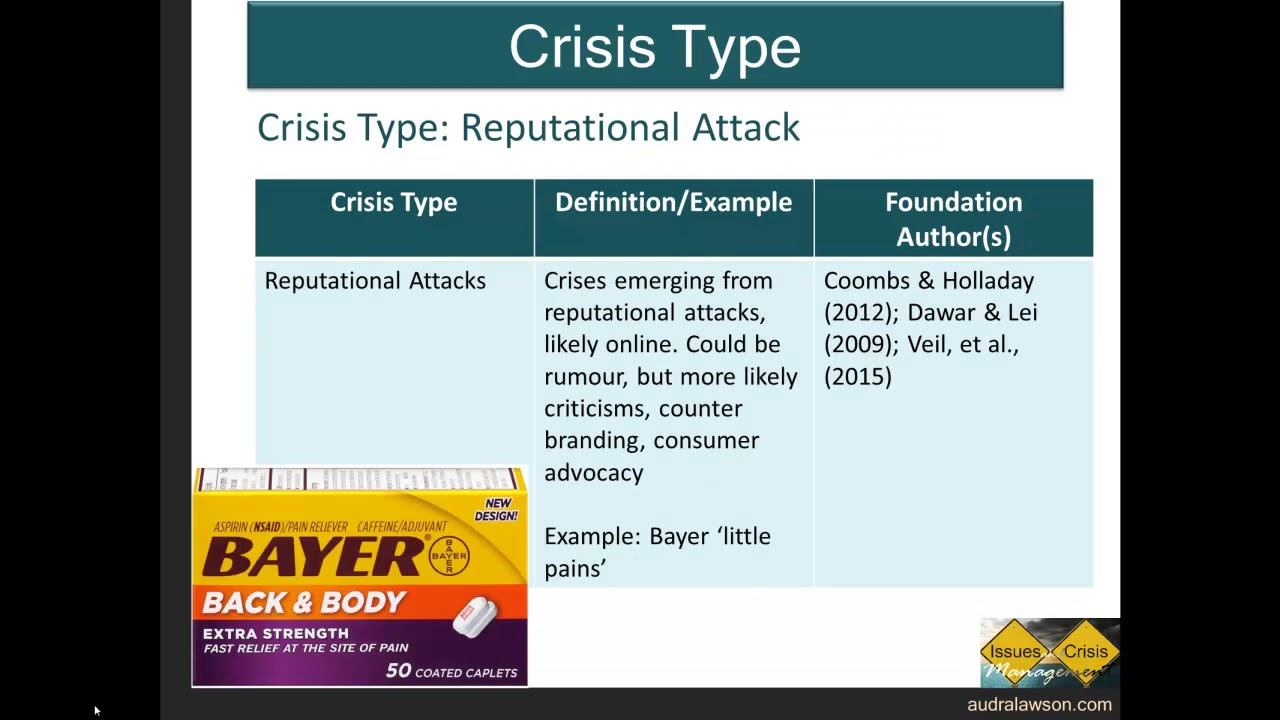 14 Crisis Type Reputational Crises - YouTube