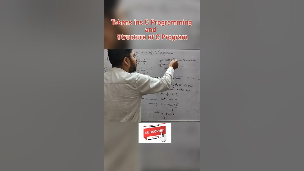 Tokens in C Programming and Structure of C Program | Programming in ...