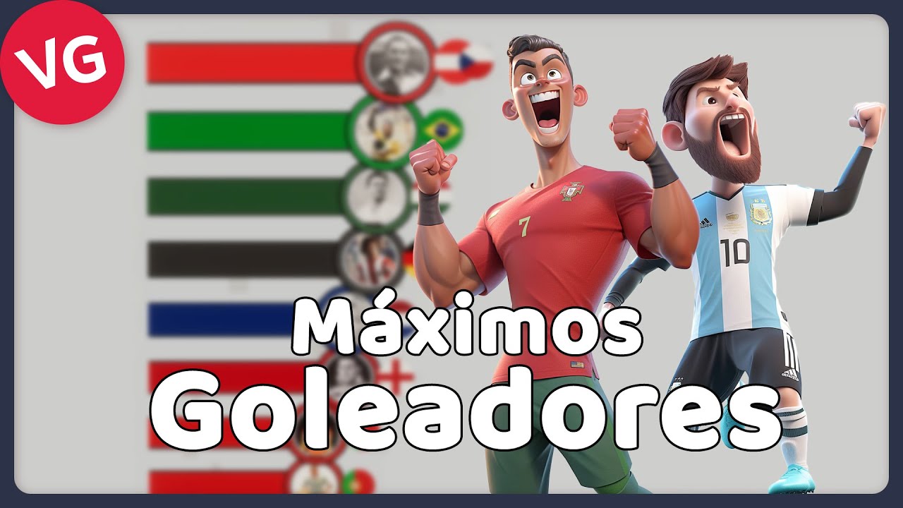 Los Máximos Goleadores en la Historia del Fútbol - YouTube