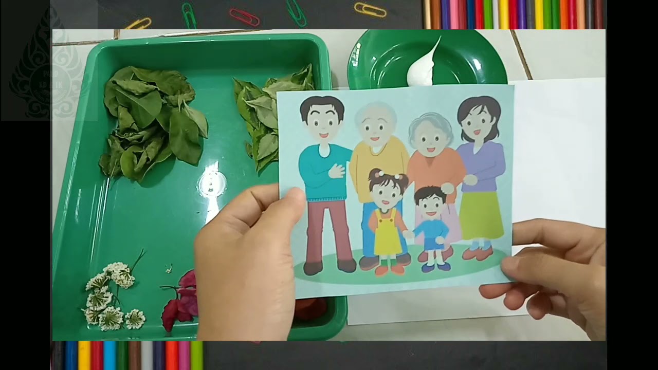 Tema Keluargaku |Sub tema Anggota Keluarga | Sentra Bahan Alam | TK A ...