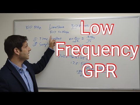 Calculate Parameters for Low Frequency GPR antenna | ground penetrating ...