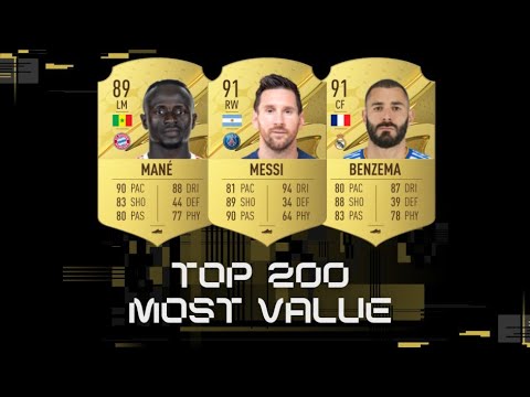 TOP 200 most value players by Transfermarkt - YouTube