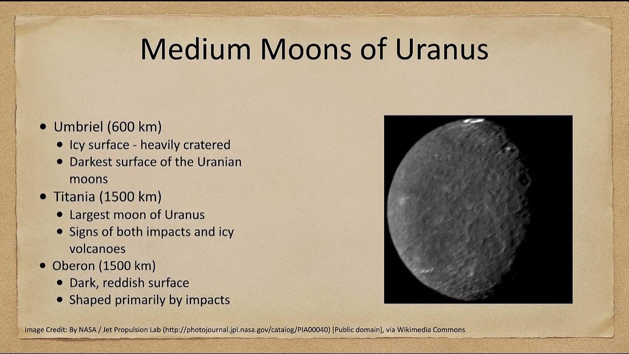 Lesson 12 - Lecture 2 - Medium Moons of the Solar System - OpenStax Astronomy 2023 - YouTube