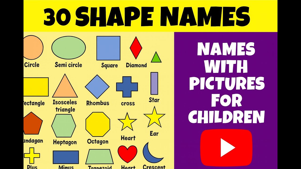 30 Shapes for Kids with Pictures | Learn Shape Names for Children ...
