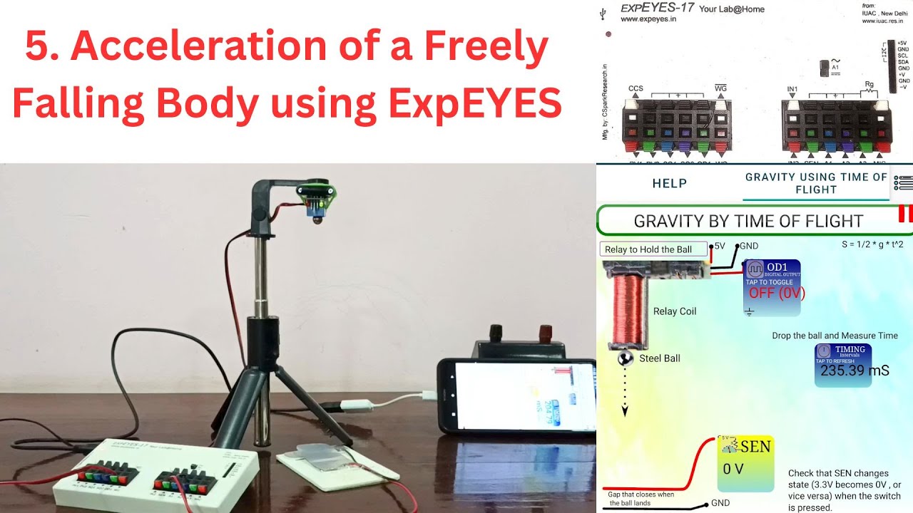 5. Acceleration of a Freely Falling Body (Using ExpEYES) - YouTube