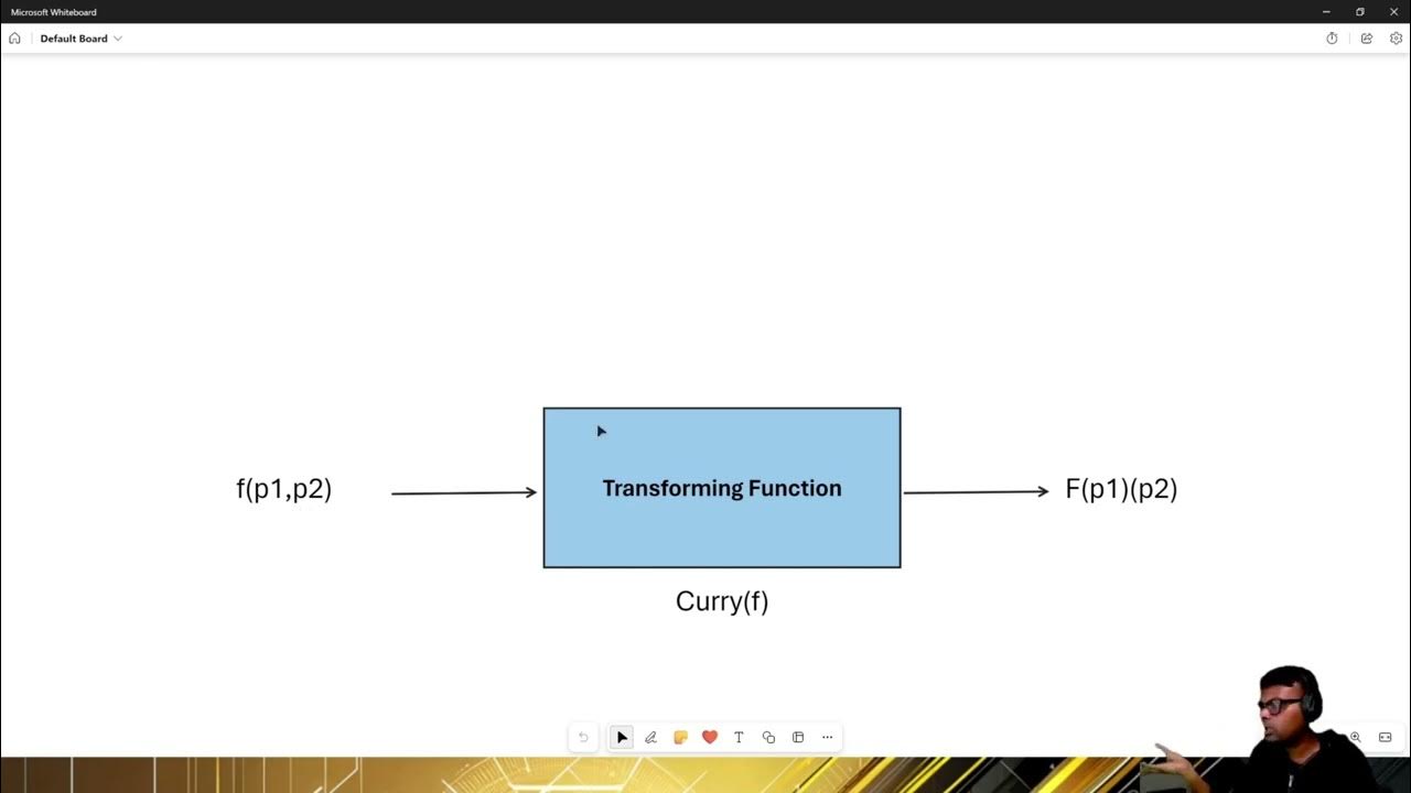 Functional Currying - Basic Theory - YouTube