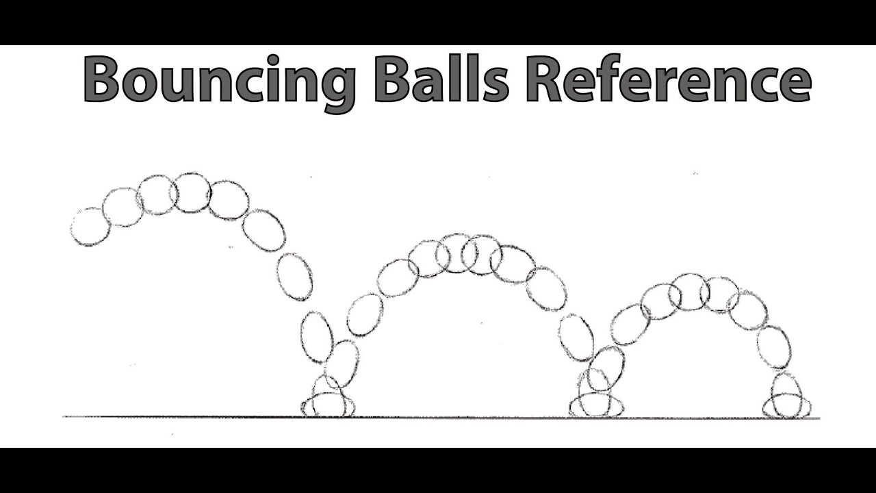 Bouncing Balls Reference - YouTube