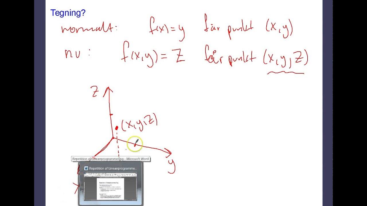 lineær programmering niveaulinjer - YouTube
