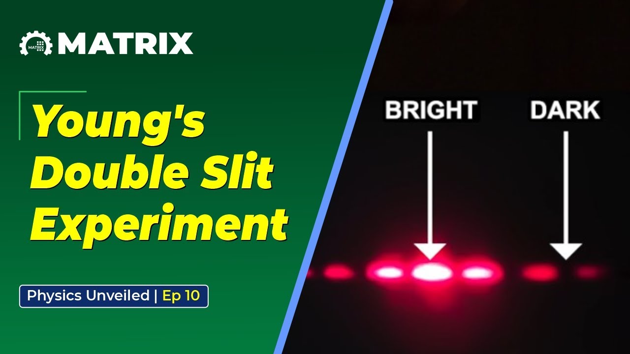 Youngs Double Slit Experiment Explained | Wave Nature of Light ...