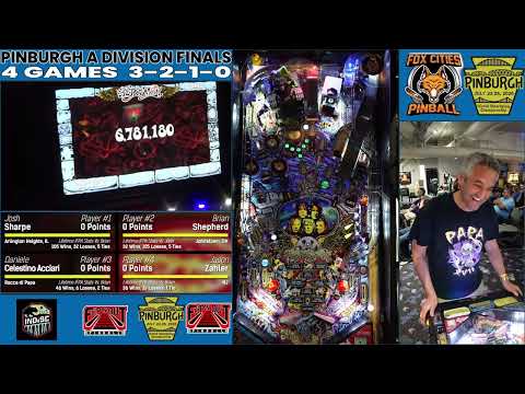 PINBURGH 2026 WORLD MATCHPLAY CHAMPIONSHIP FINALS | FINAL ROUND