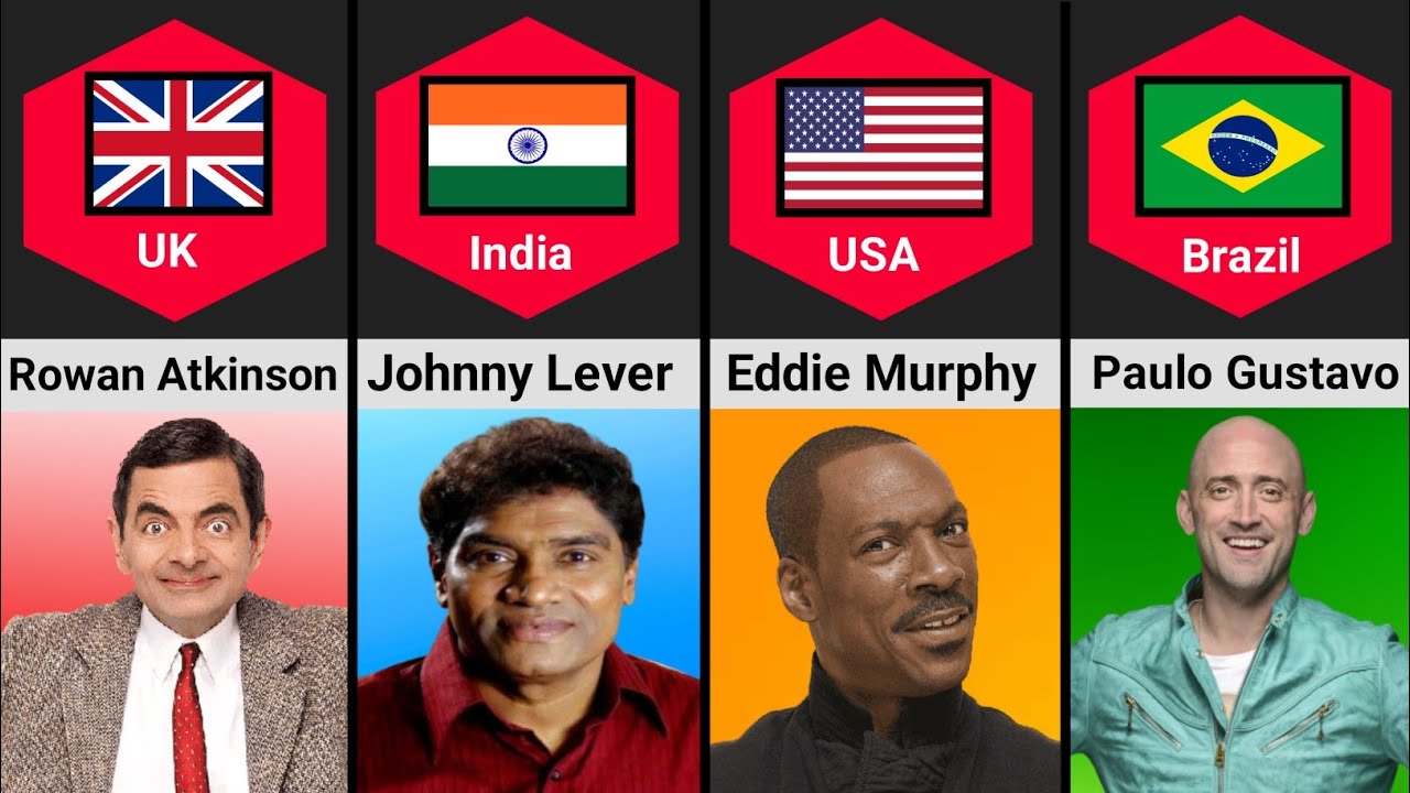 Most Popular Comedians From Different Countries - YouTube