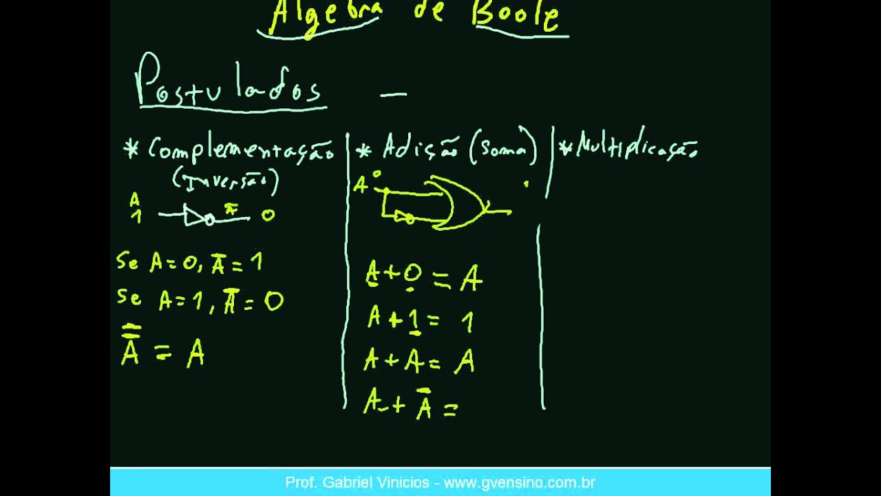 Eletrônica Digital #46 - Introdução à Algebra de Boole - YouTube