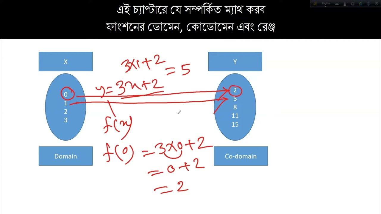 01.calculus-1 chapter 1(a) Function | Domain & range | ক্যালকুলাস-১ - YouTube