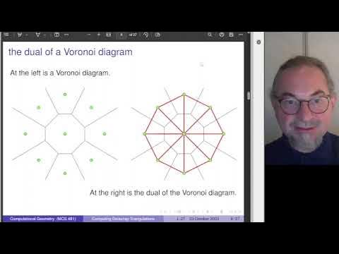 An Incremental Algorithm for Delaunay Triangulations and the Dual Graph of Voronoi Diagrams ...