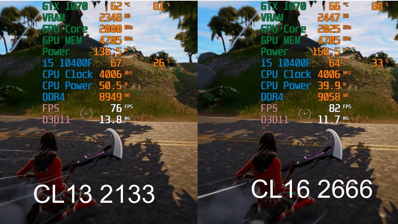 CL13 2133 vs CL16 2666 is Hz more important than CL? test - YouTube