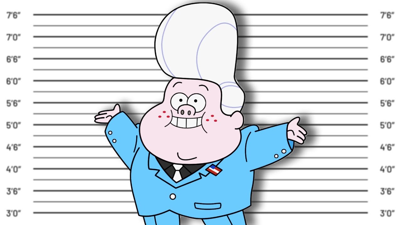If Gideon Gleeful Was Charged For His Crimes (Gravity Falls Villains ...