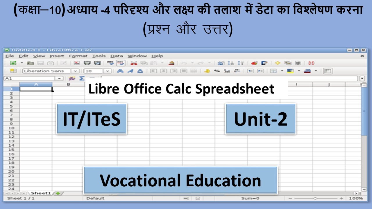 class 10 chapter 4 Analyzing data in search of scenarios and goals ...