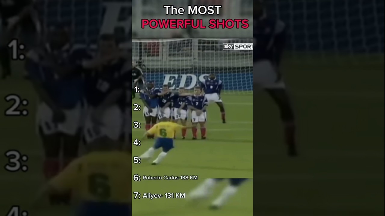 TOP 7 Most POWERFUL SHOTS In FOOTBALL 🚀🤯 - YouTube