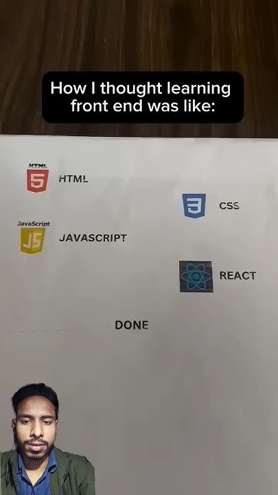 Frontend developer Roadmap 😱🚀💯💯💻 #coding #frontend #html #css # ...