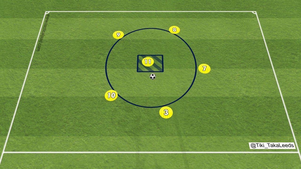 Circle Passing Combination with Passive Pressure - YouTube