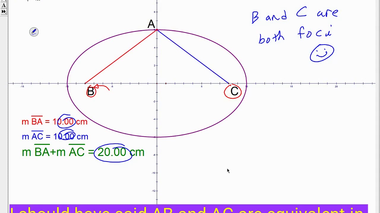 Introduction to an Ellipse Part 1 - YouTube