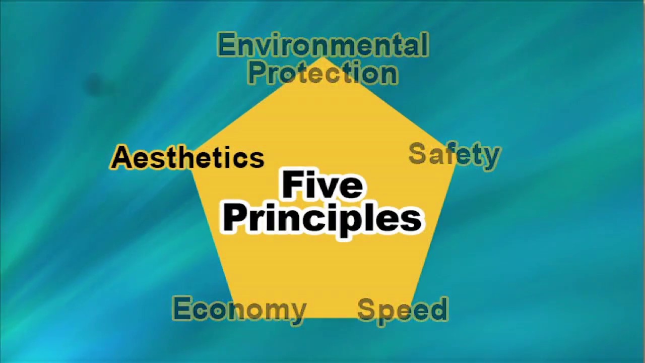 The Five Construction Principles｜GIKEN｜ - YouTube