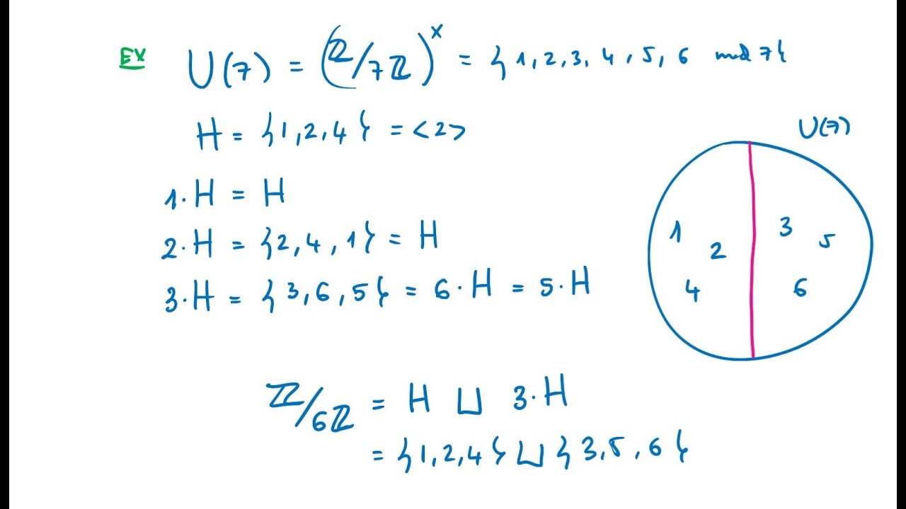 Cosets - 12 - A First Course in Abstract Algebra - YouTube