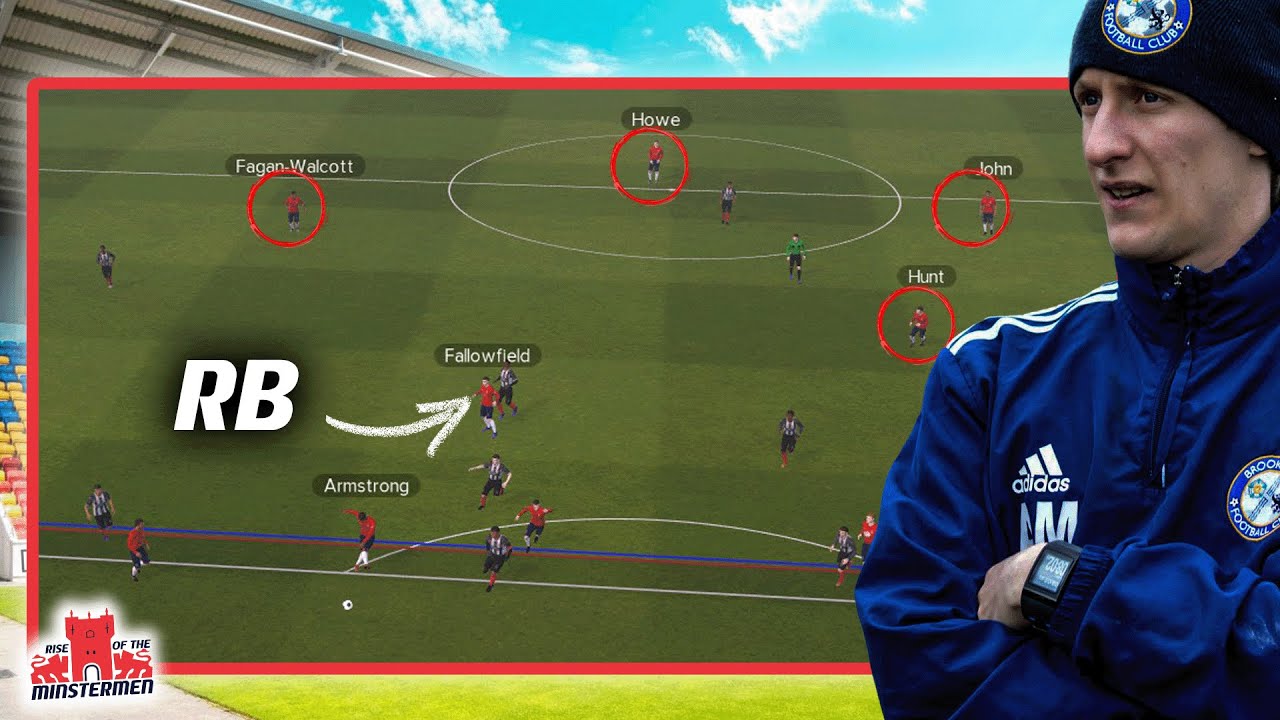 How to improve REST DEFENCE in Football Manager- Rise of the Minstermen ...