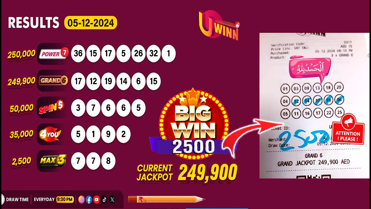 Today Win In #uwinn #2500/Aed #Grand6 #DreamdrawCoupon #Gonew - YouTube