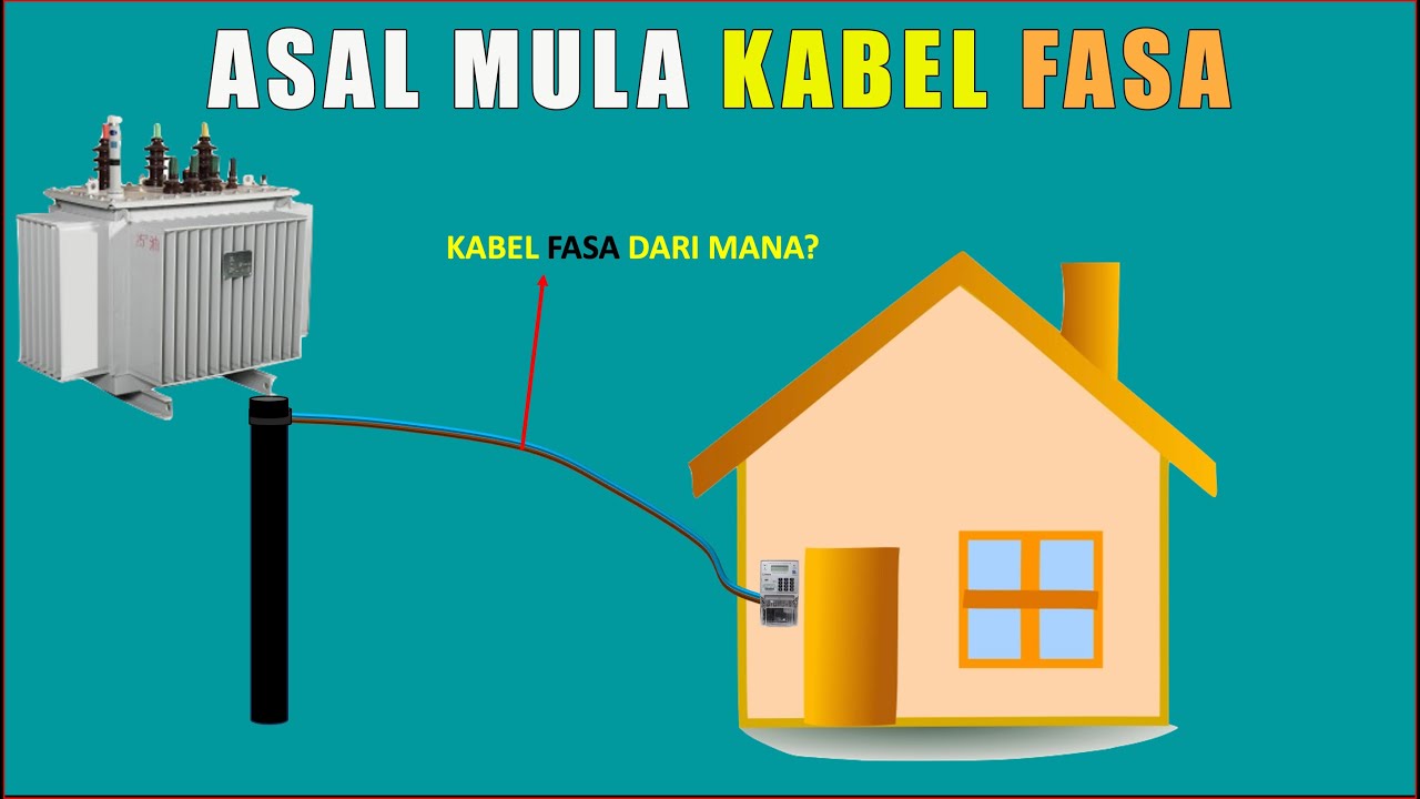 DARI MANA KABEL FASA BERASAL ? - YouTube