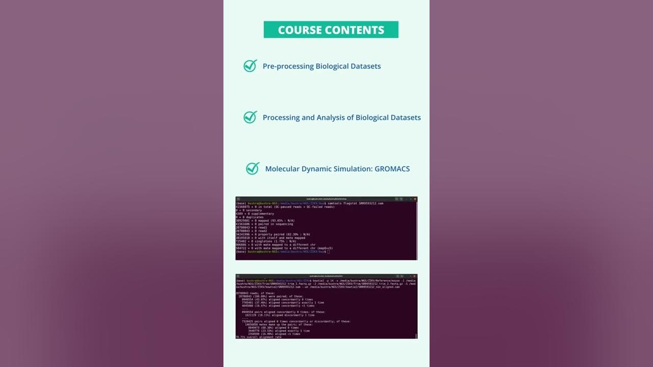 Introductory Linux For Bioinformatics Youtube