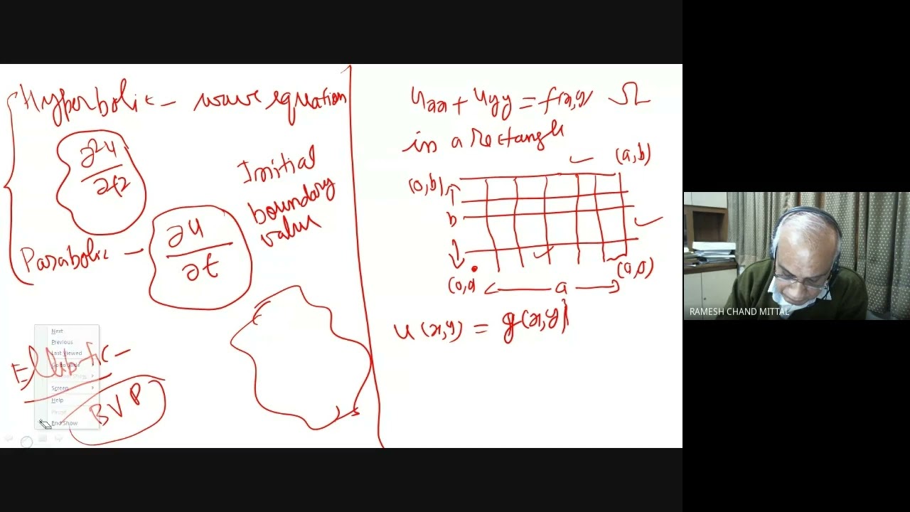 DAY 2 Session 1 & 2 Feb 15, 2022: Prof. R.C. Mittal, Former Professor ...