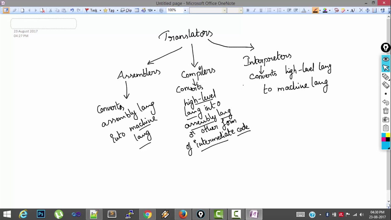 17 Compilers Interpreters And Assemblers Youtube