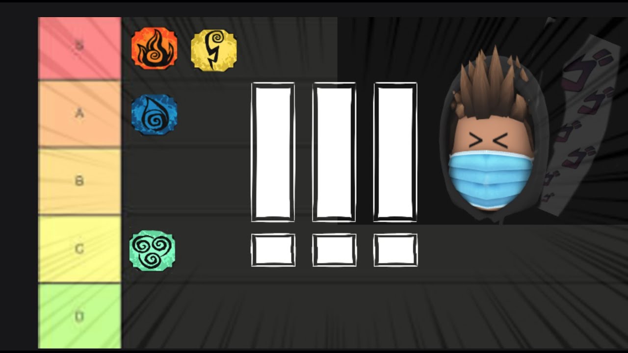 Ranking New Kenjutsu Styles/ Sword Styles || Shindo Life || Roblox ...