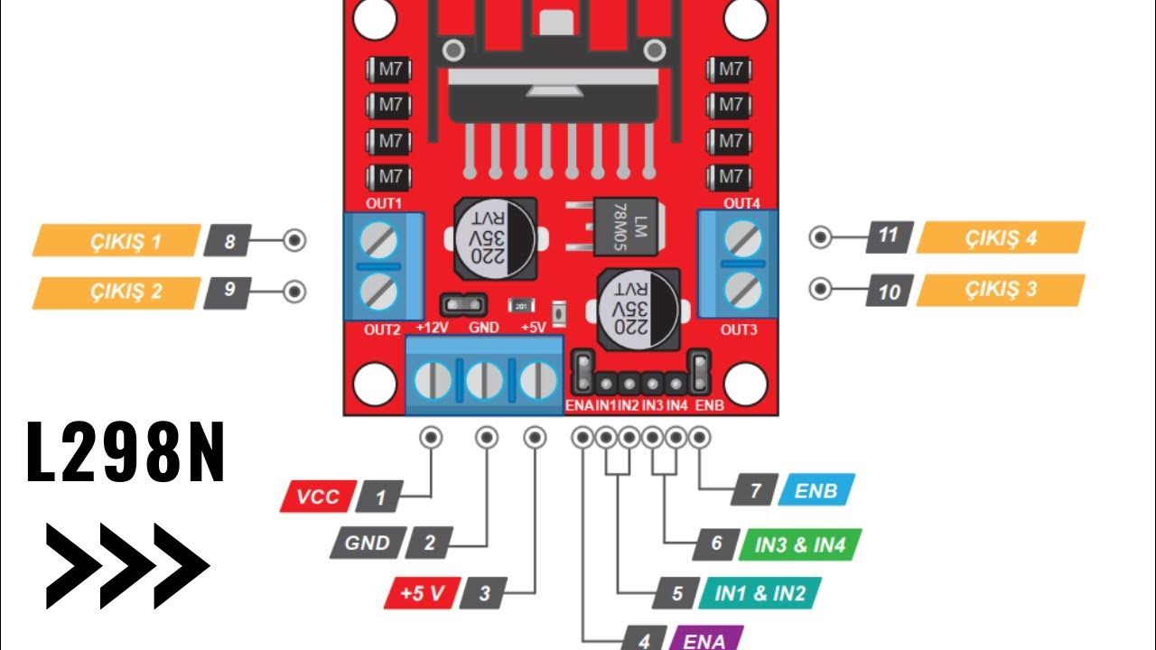 L298N motor sürücünün Arduino Uno bağlantısı - YouTube