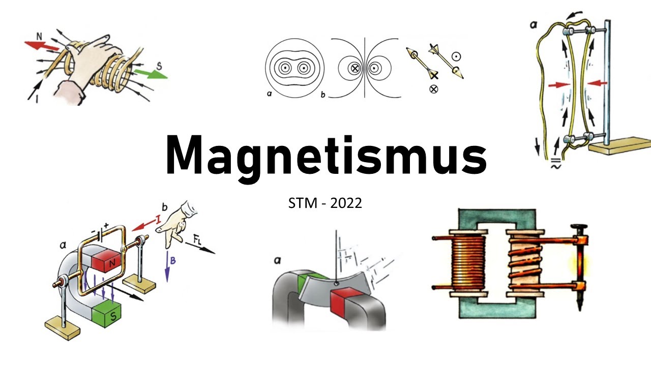 Magnetismus 2022 | Physik JF - YouTube