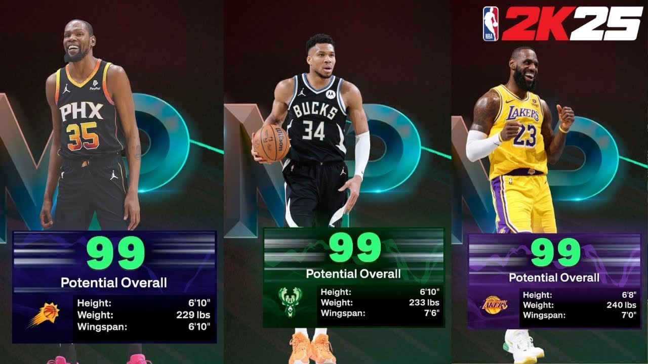 NBA 2K25 BEST NBA PLAYER TEMPLATES & PRO TUNED BUILDS 😱 - YouTube