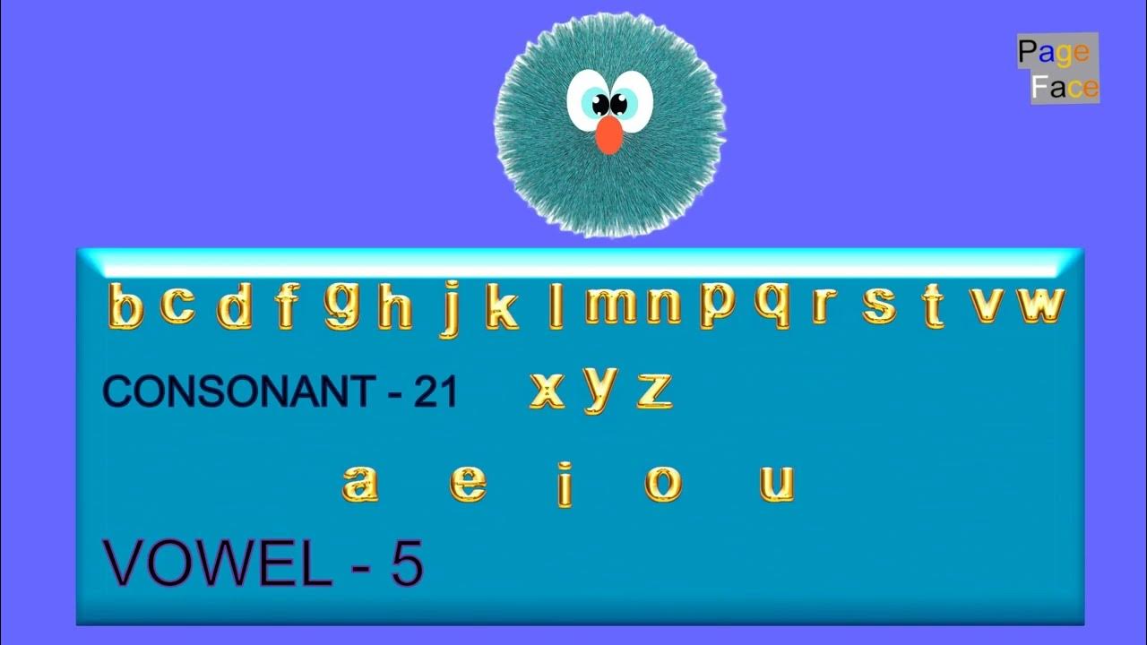 Alphabet vowel a e i o u | Capital vowel | Small vowel | Upper-case and ...