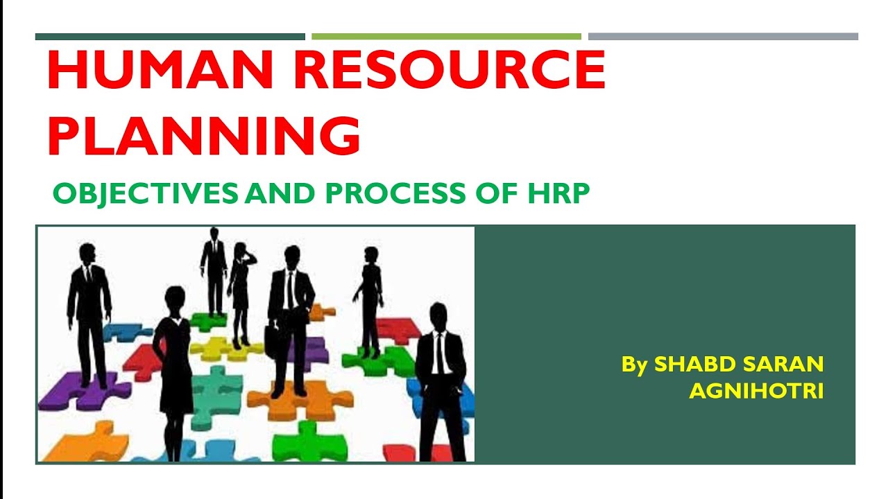 Objectives and Process of Human Resource Planning in HRM for UGC NET ...