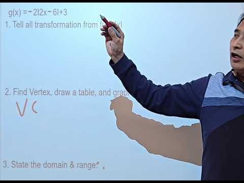 Algebra 2. 2.9 Absolute Value Function (All Transformations, Graph with Vertex, Domain & Range ...