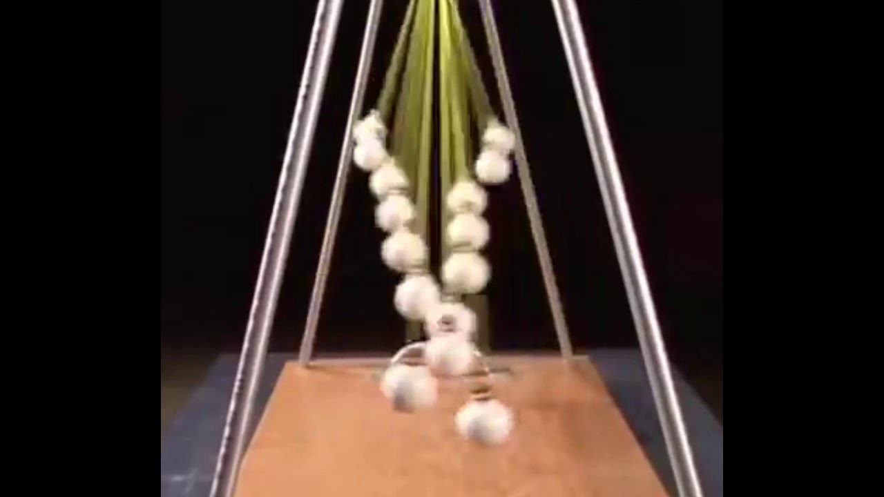 Pendulums Dance Together To Produce Visual Traveling Waves Standing ...