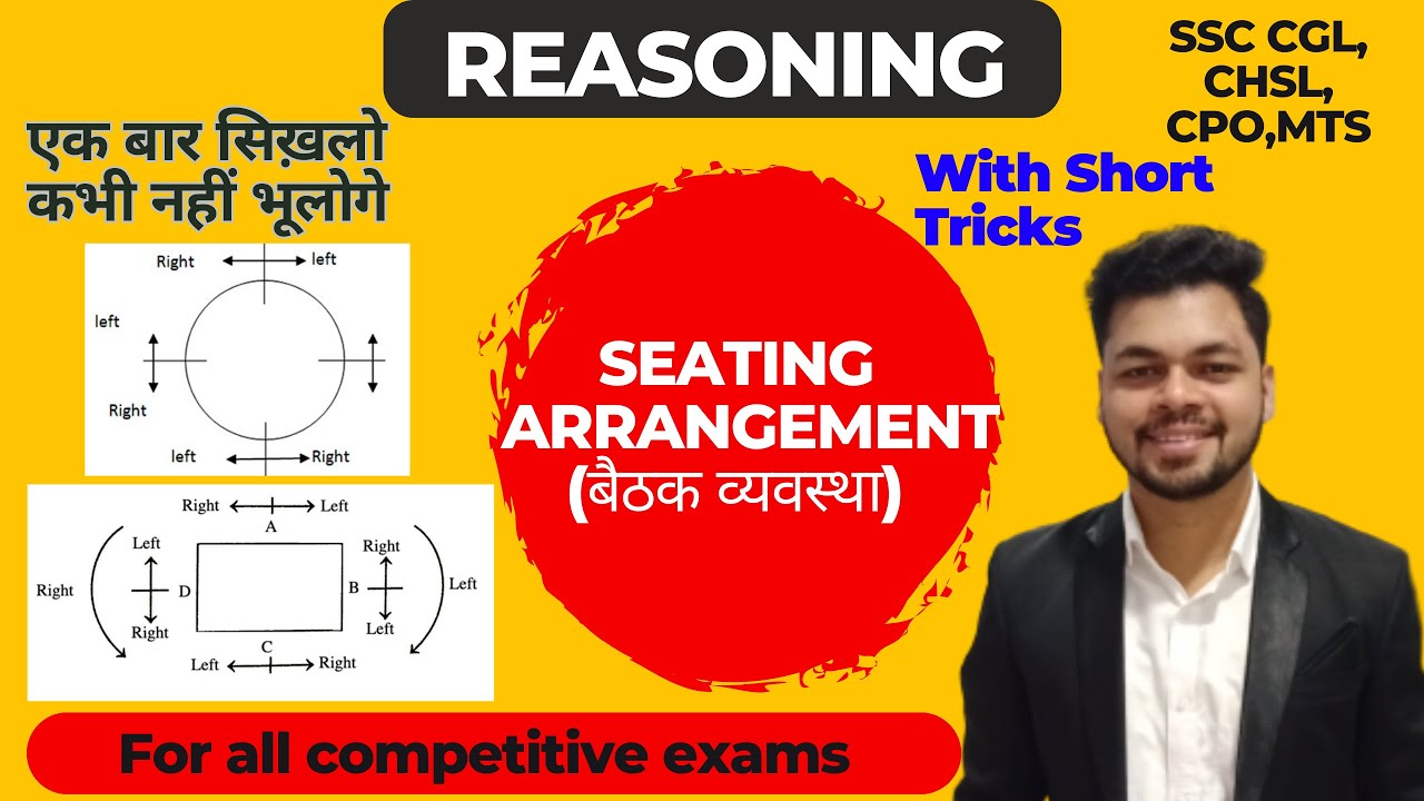 SEATING ARRANGEMENT-बैठक व्यवस्था | REASONING | SSC CGL, SSC MTS, SSC ...