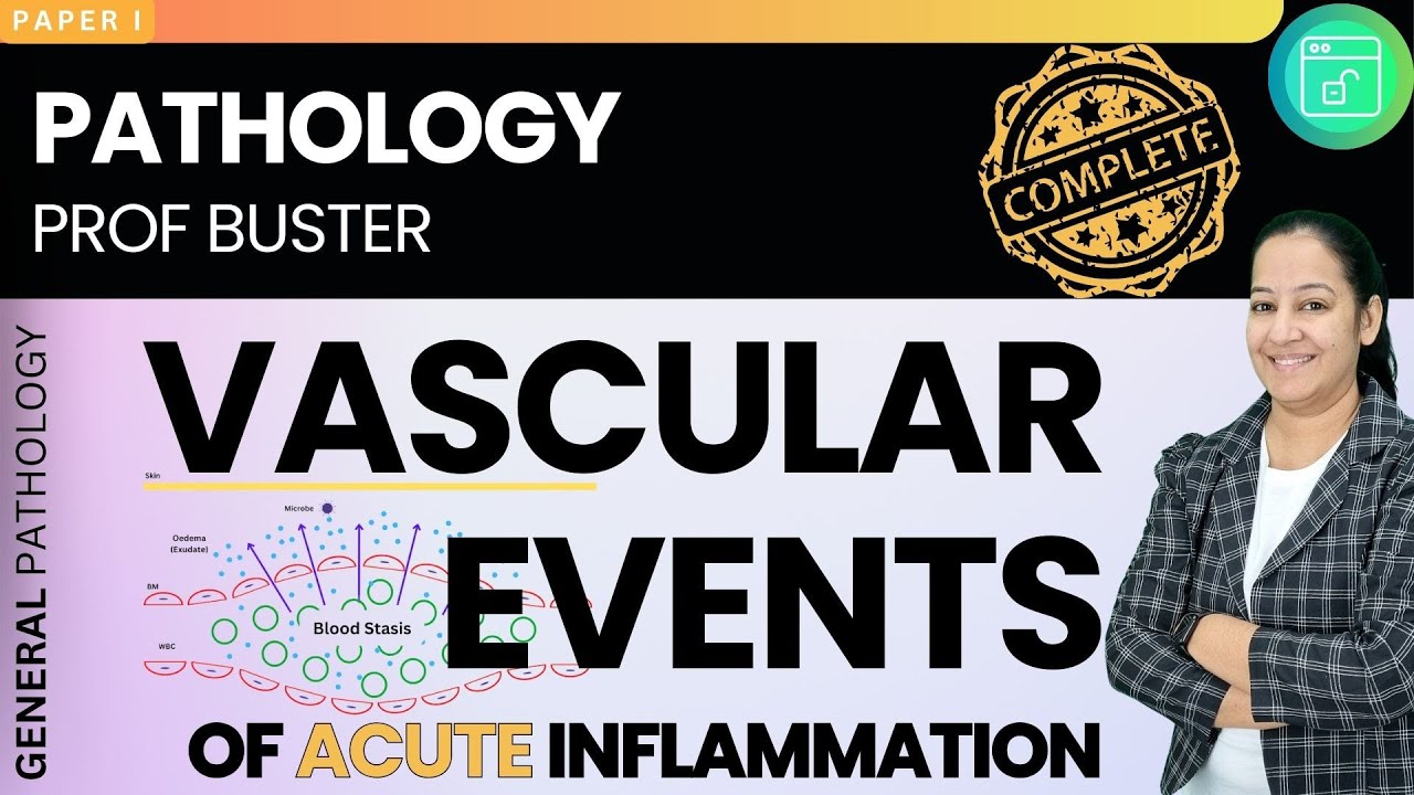 2.01 Vascular Events in Acute Inflammation | Dr. Priyanka Sachdev ...