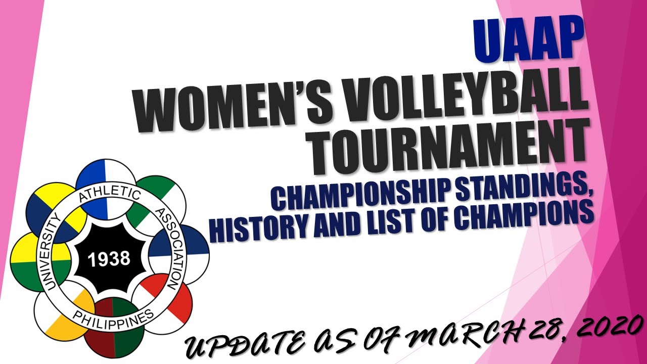 UAAP Women's Volleyball Championship Standings, History and List of ...