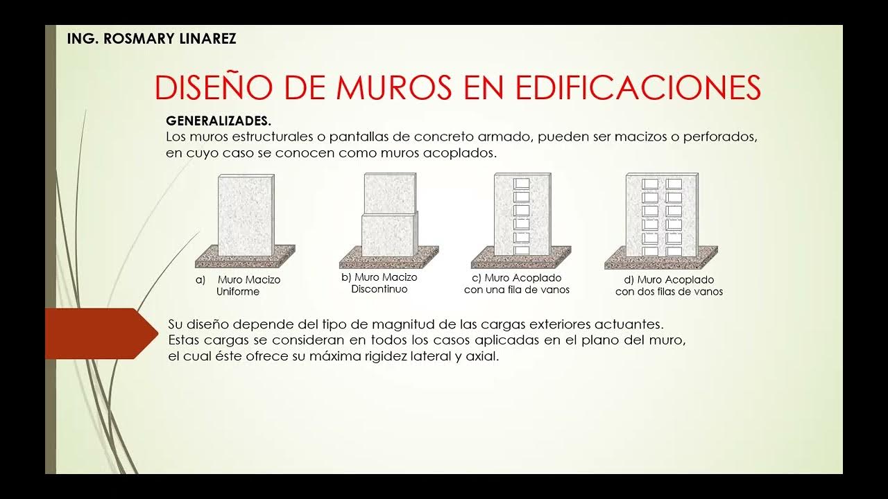 Introducción al Diseño de Muros Estructurales. Parte 1 - YouTube